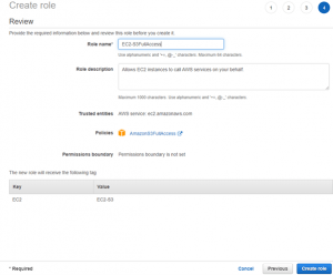 Introduction To IAM AWS And How It Works