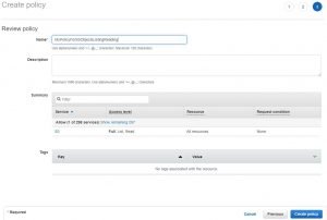 Introduction To IAM AWS And How It Works