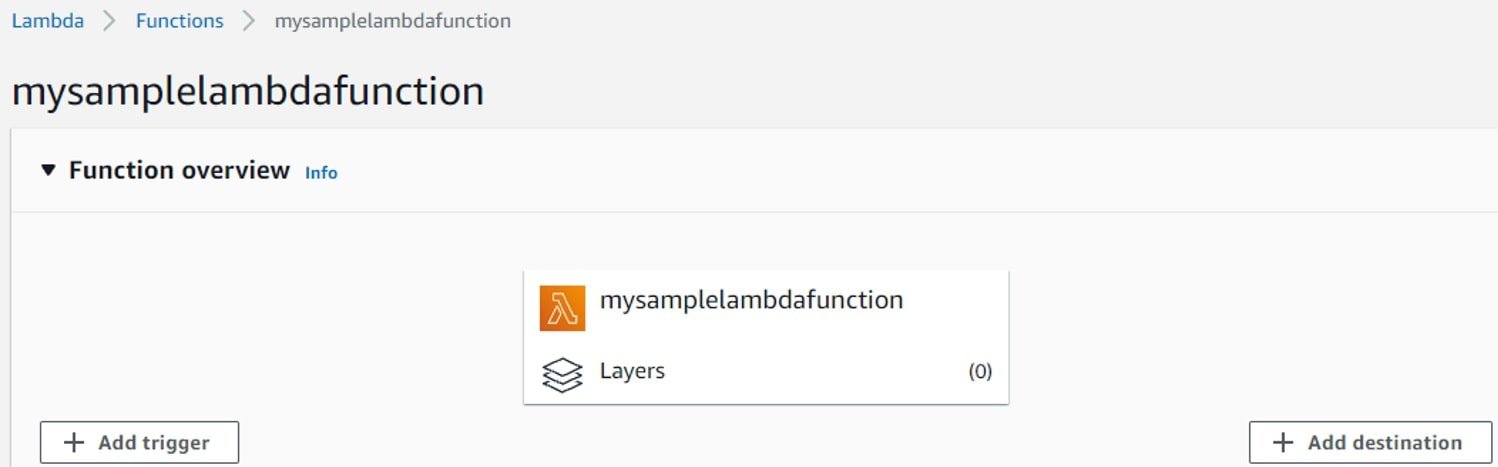 What Is AWS Lambda [Amazon Web Services Lambda Guide]
