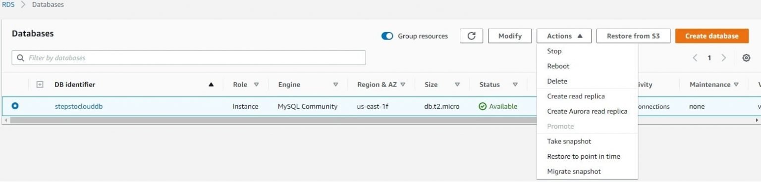 What Is RDS In AWS: Complete Amazon RDS Features, Benefits