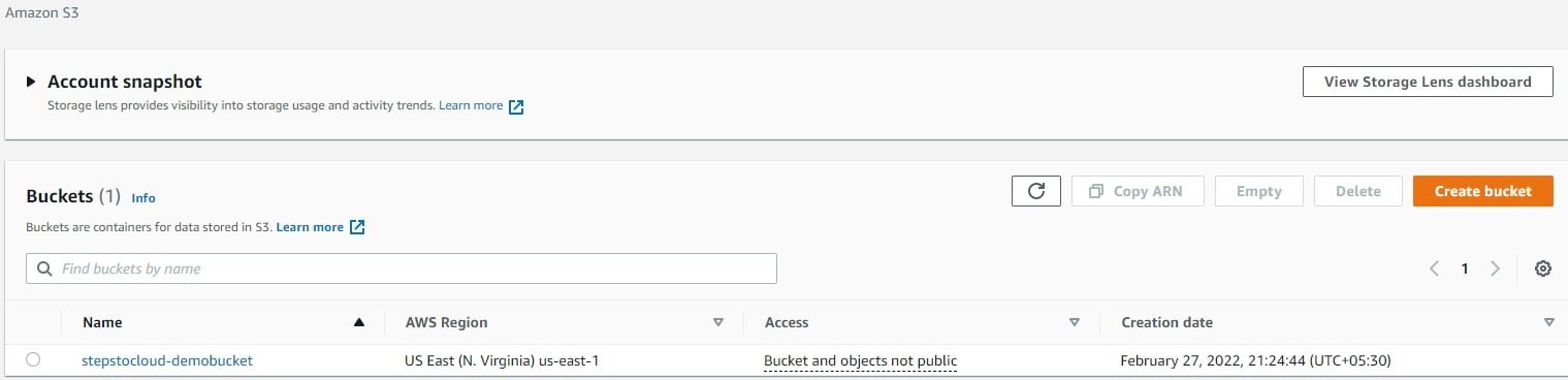 What is AWS S3: Full Overview, Features and Storage Classes