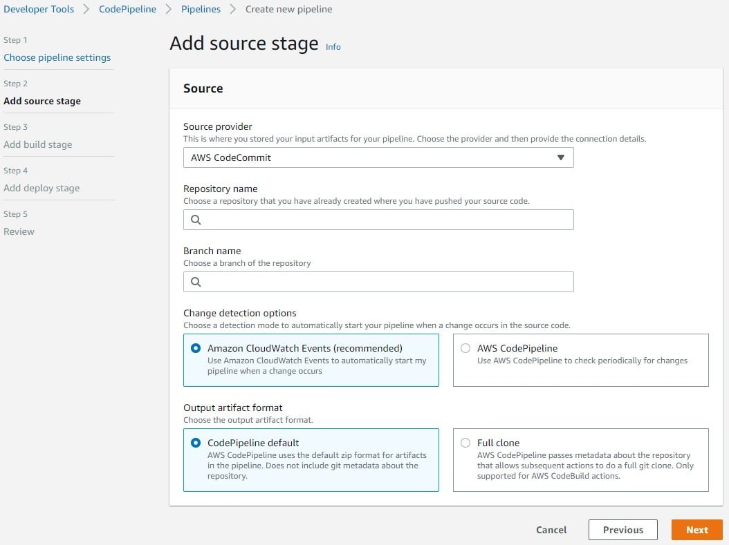 Aws Cicd Services And Aws Codepipeline Deployment Steps