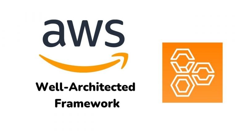 What Is AWS Well-Architected Framework: 6 Pillars, Benefits