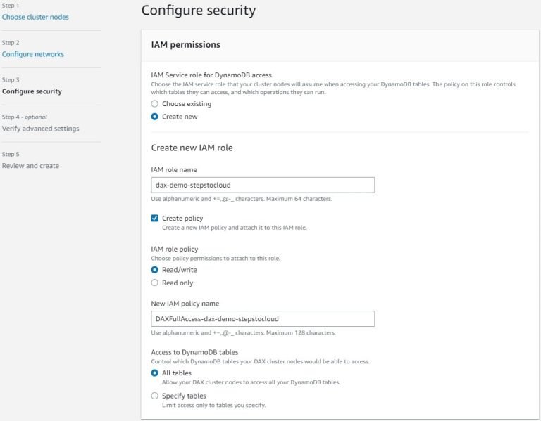 AWS DAX (Amazon DynamoDB Accelerator) Pros, Cons, Price