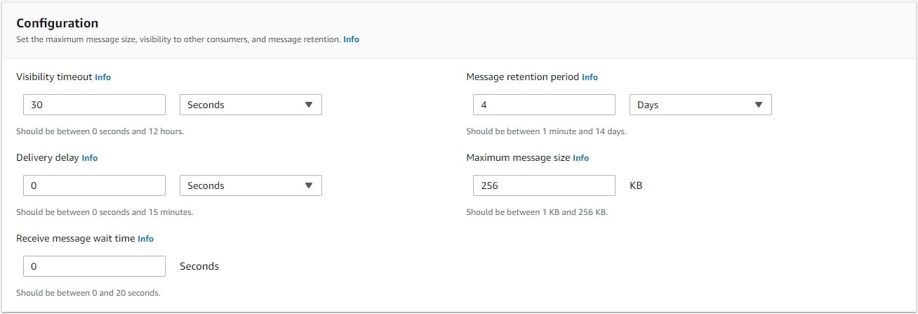 What Is AWS SQS And Its Uses: Everything You Need to Know