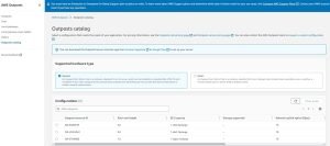 AWS Outposts: Features, Pros, Cons, Pricing + How It Works