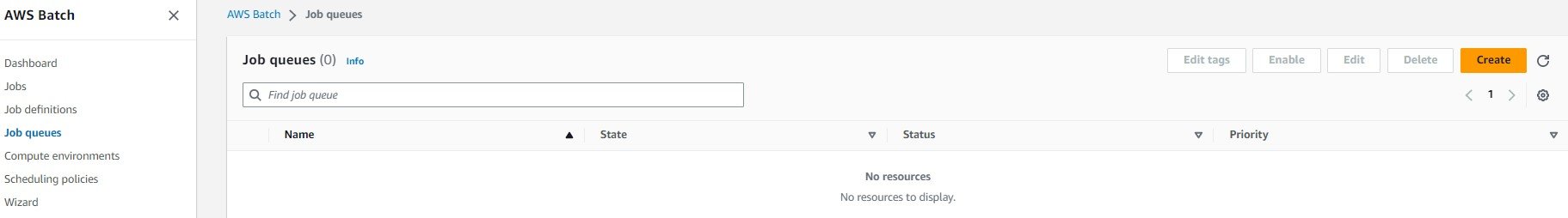 What Is AWS Batch Processing: Types + Benefits Explained